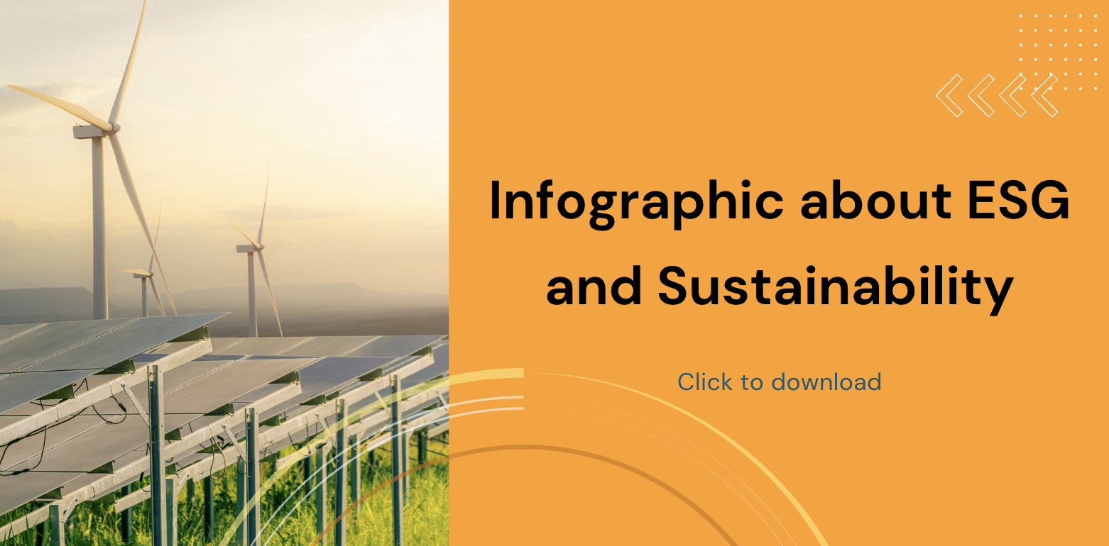 Institute for Sustainability and Agility (ISA) | The Leading Sustainability Consultancy Jakarta ...